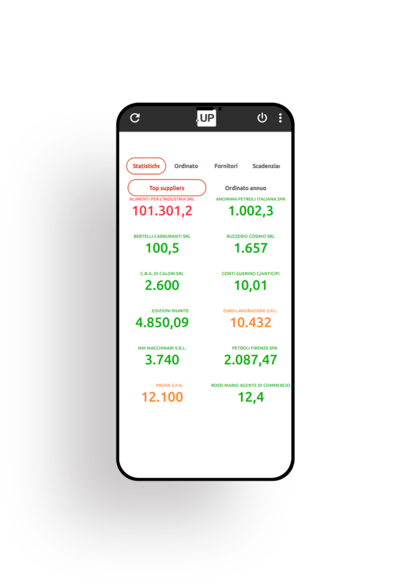 RDS ERP: Software gestionale funzionalità